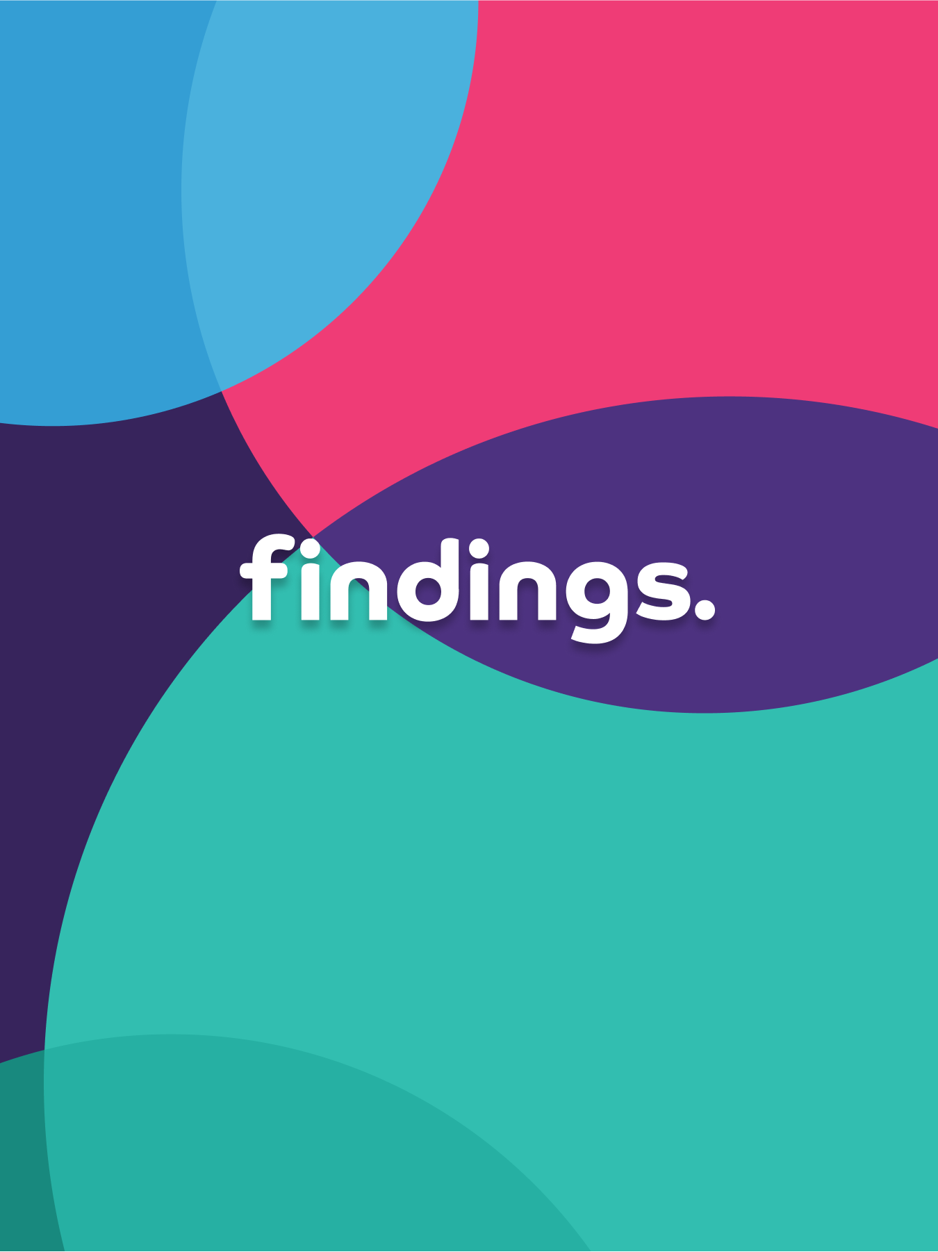 Findings - Vendor Risk Management